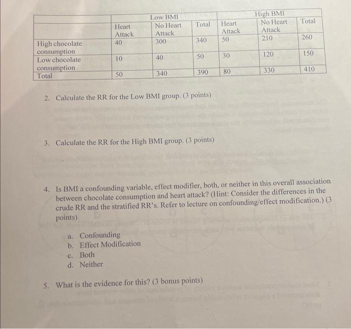 Solved 2. Calculate the RR for the Low BMI group. ( 3 | Chegg.com