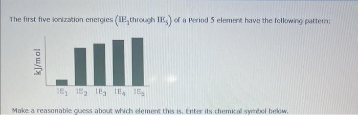 Solved The first five ionization energies (IE1 through IE5) | Chegg.com