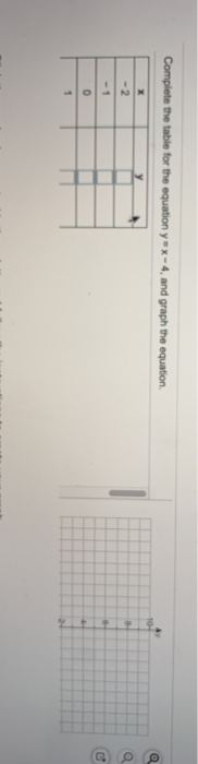 Solved Complete the table for the equation y = x - 4, and | Chegg.com