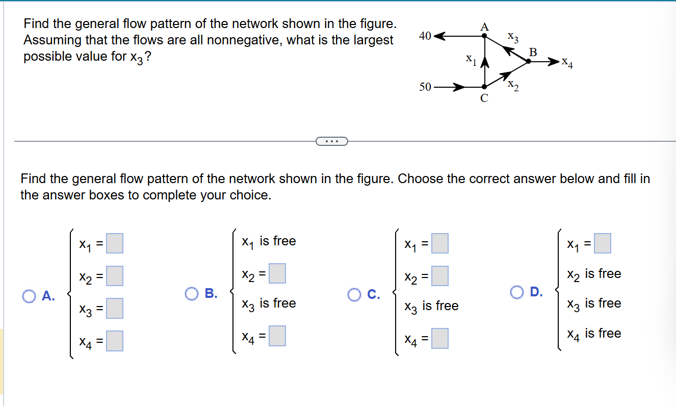 Find the general flow pattern of ﻿the network shown | Chegg.com