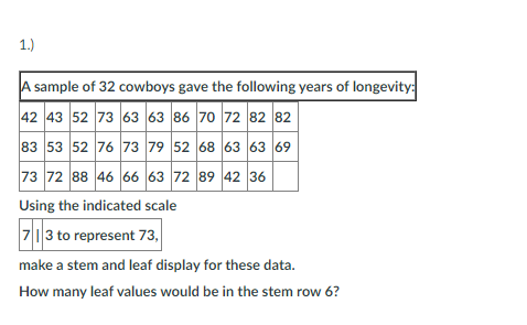 Solved 1.)Using the indicated scale[make a stem and leaf | Chegg.com