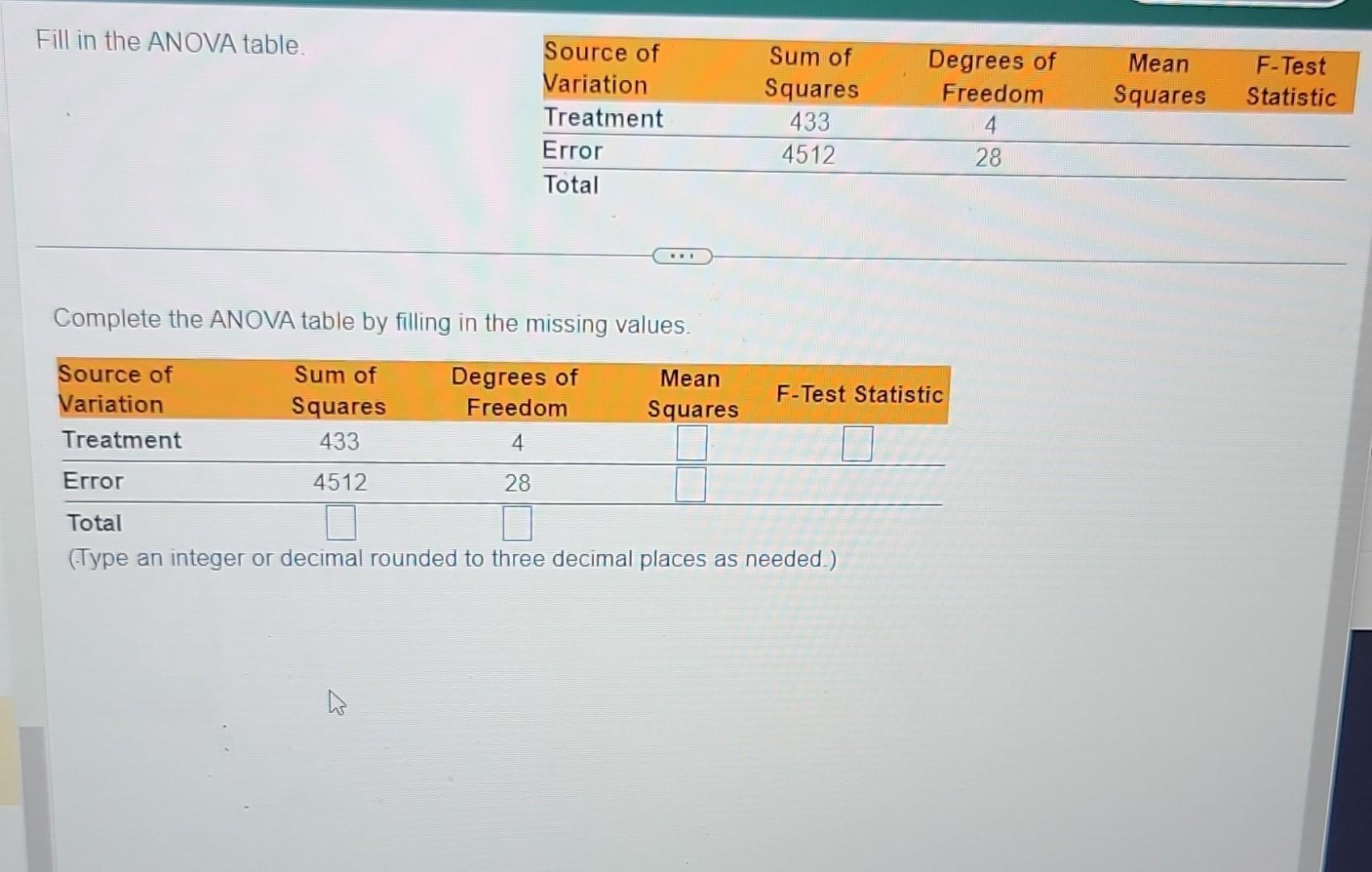 Solved Fill in the ANOVA table. Complete the ANOVA table by | Chegg.com
