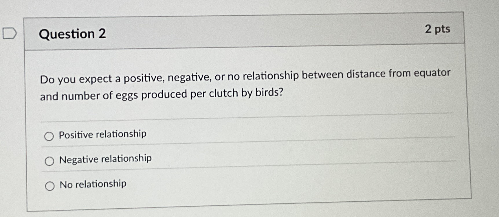 Solved Question 22 ﻿ptsDo you expect a positive, negative, | Chegg.com
