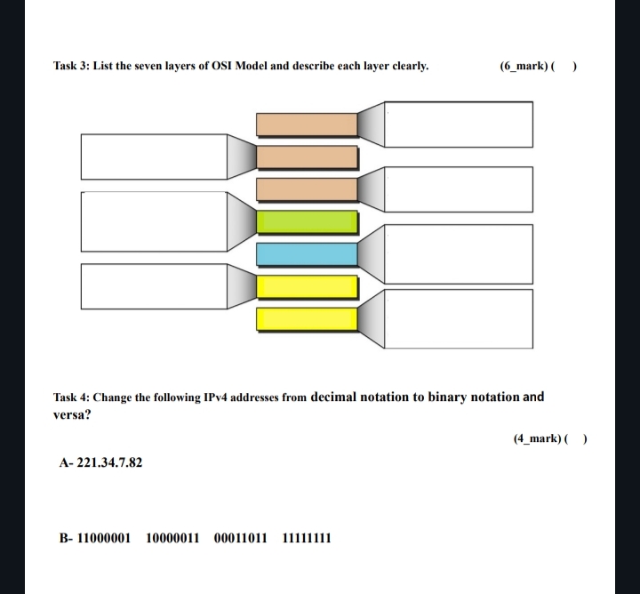 Solved Task 3: List the seven layers of OSI Model and | Chegg.com
