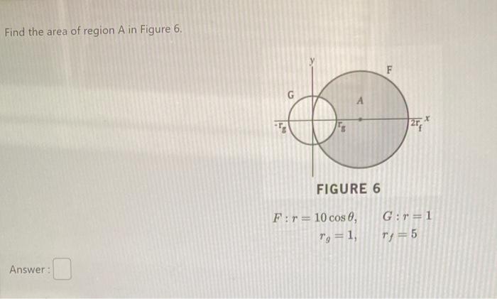 Solved Find the area of region A in Figure 6. FIGURE 6 | Chegg.com