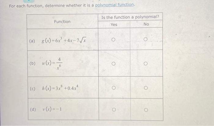 Solved For each function, determine whether it is a | Chegg.com