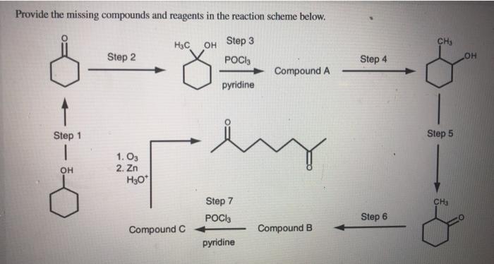 Solved Provide the missing compounds and reagents in the | Chegg.com