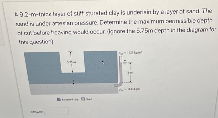 Solved A 9.2-m-thick layer of stiff sturated clay is | Chegg.com