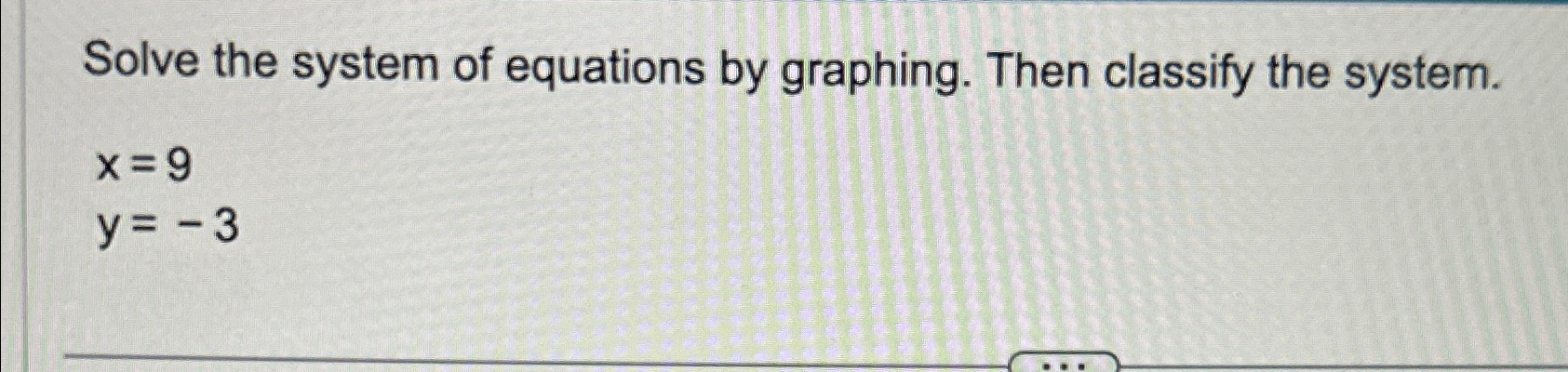 Solved Solve the system of equations by graphing. Then | Chegg.com