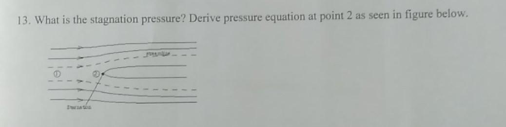 Solved 13. What is the stagnation pressure? Derive pressure | Chegg.com