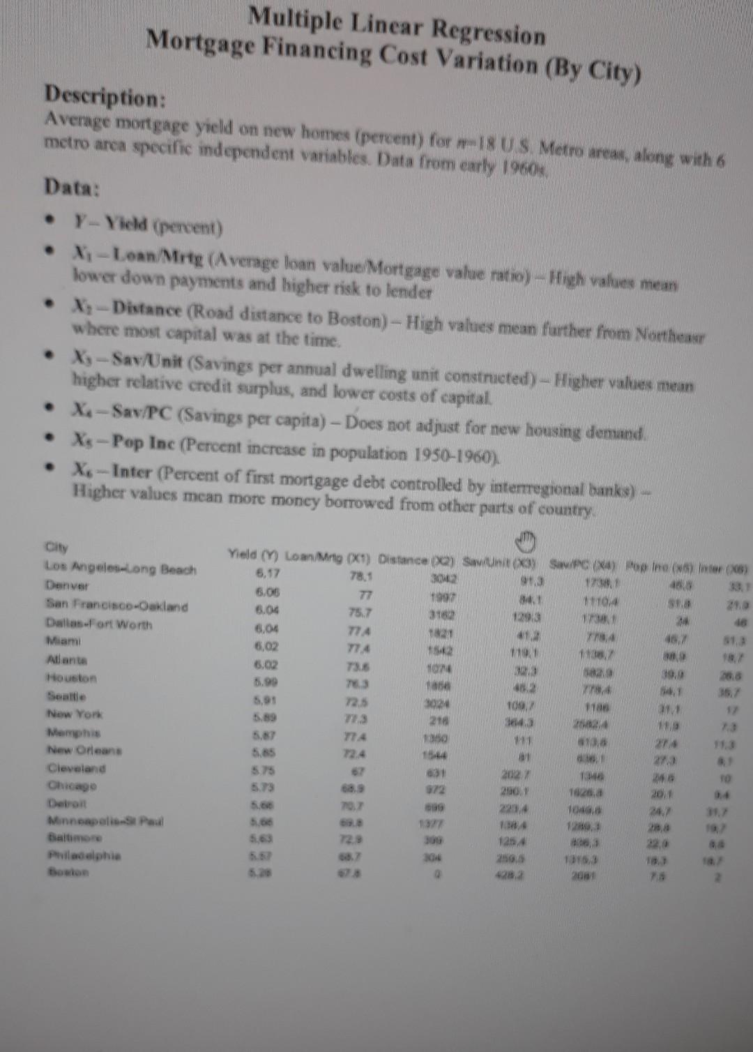 Solved summarize a study that uses multiple regression | Chegg.com