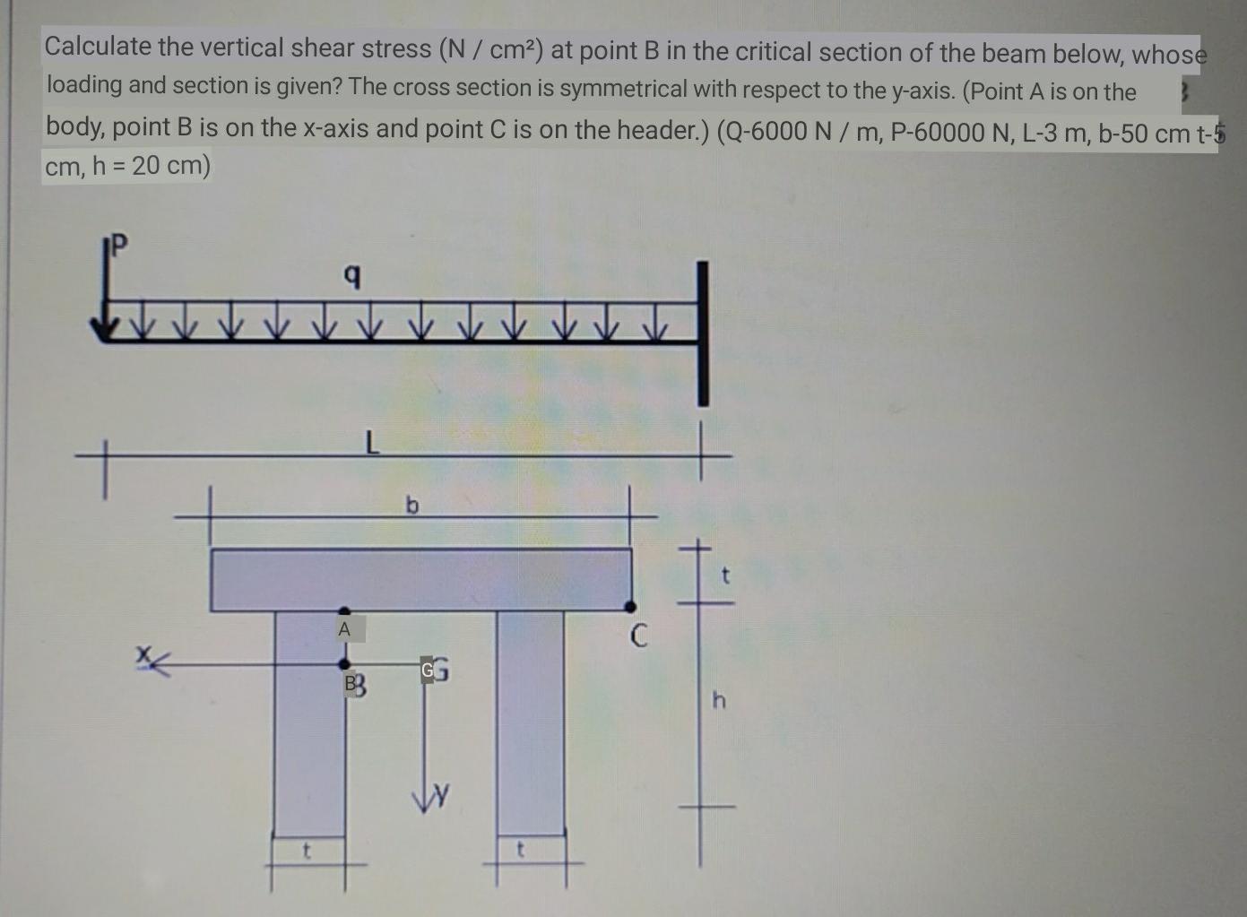 Solved Calculate the vertical shear stress (N / cm²) at | Chegg.com