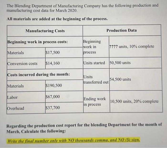 Solved The Blending Department of Manufacturing Company has | Chegg.com