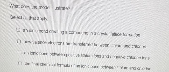 Solved Examine the model. What does the model illustrate? | Chegg.com