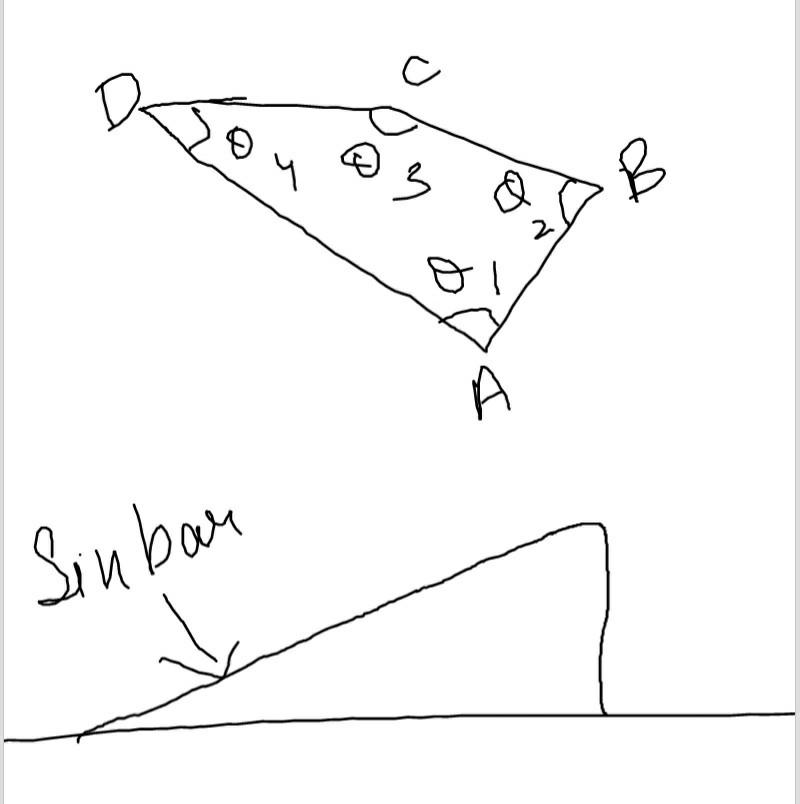 Solved Big confusion in sinbar angular measurement!!! Given | Chegg.com