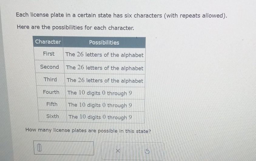 Solved Each license plate in a certain state has six | Chegg.com