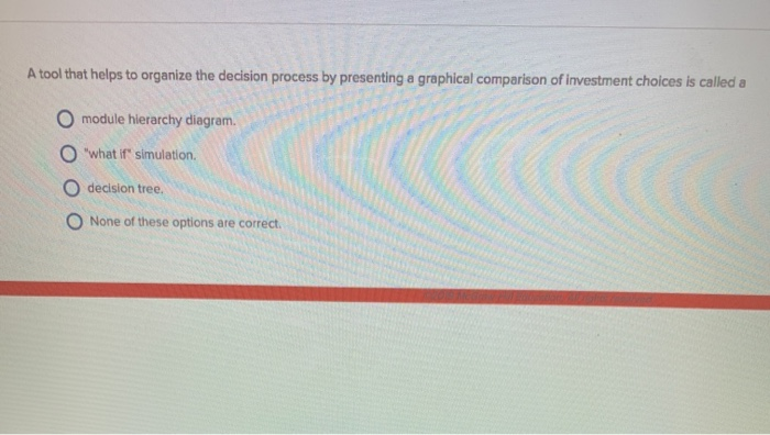 Solved The coefficient of correlation takes on values | Chegg.com