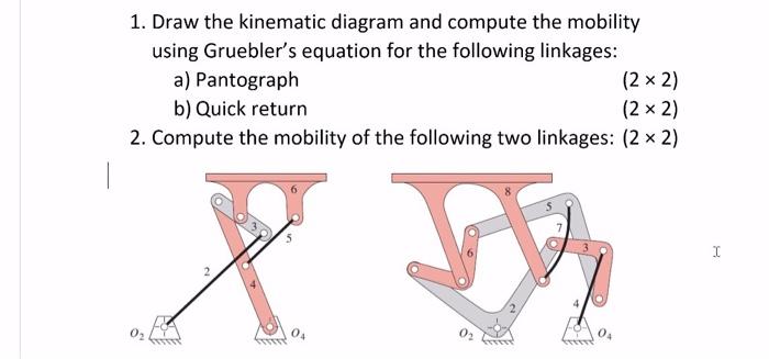 Solved 1. Draw the kinematic diagram and compute the | Chegg.com