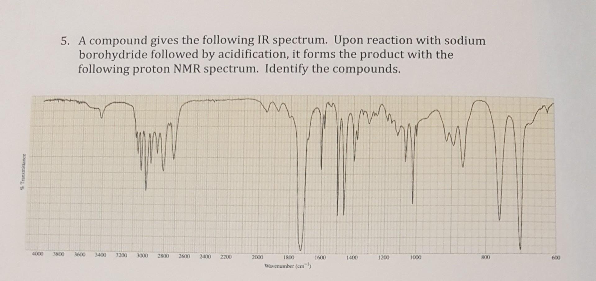 Solved 5. A compound gives the following IR spectrum. Upon | Chegg.com