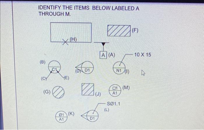 IDENTIFY THE ITEMS BELOW LABELED A THROUGH M. | Chegg.com