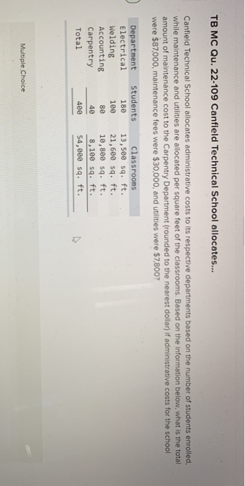 Solved TB MC Qu. 22-109 Canfield Technical School | Chegg.com