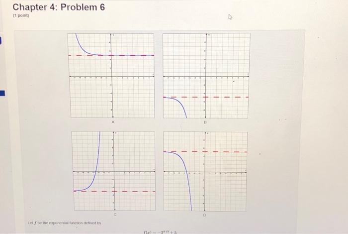 Solved Chapter 4: Problem 6 (t) point Iet f be thie | Chegg.com
