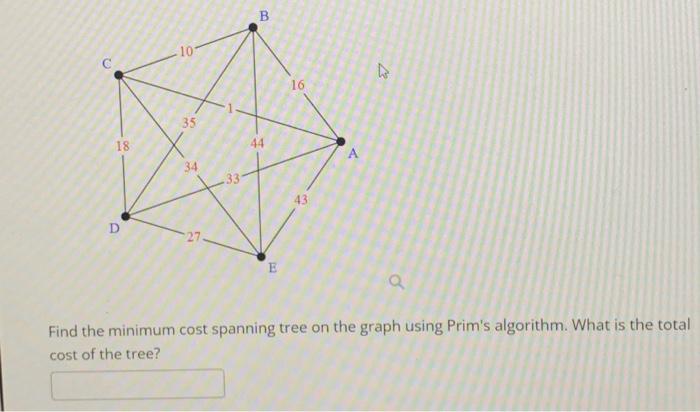 Solved Find the minimum cost spanning tree on the graph | Chegg.com