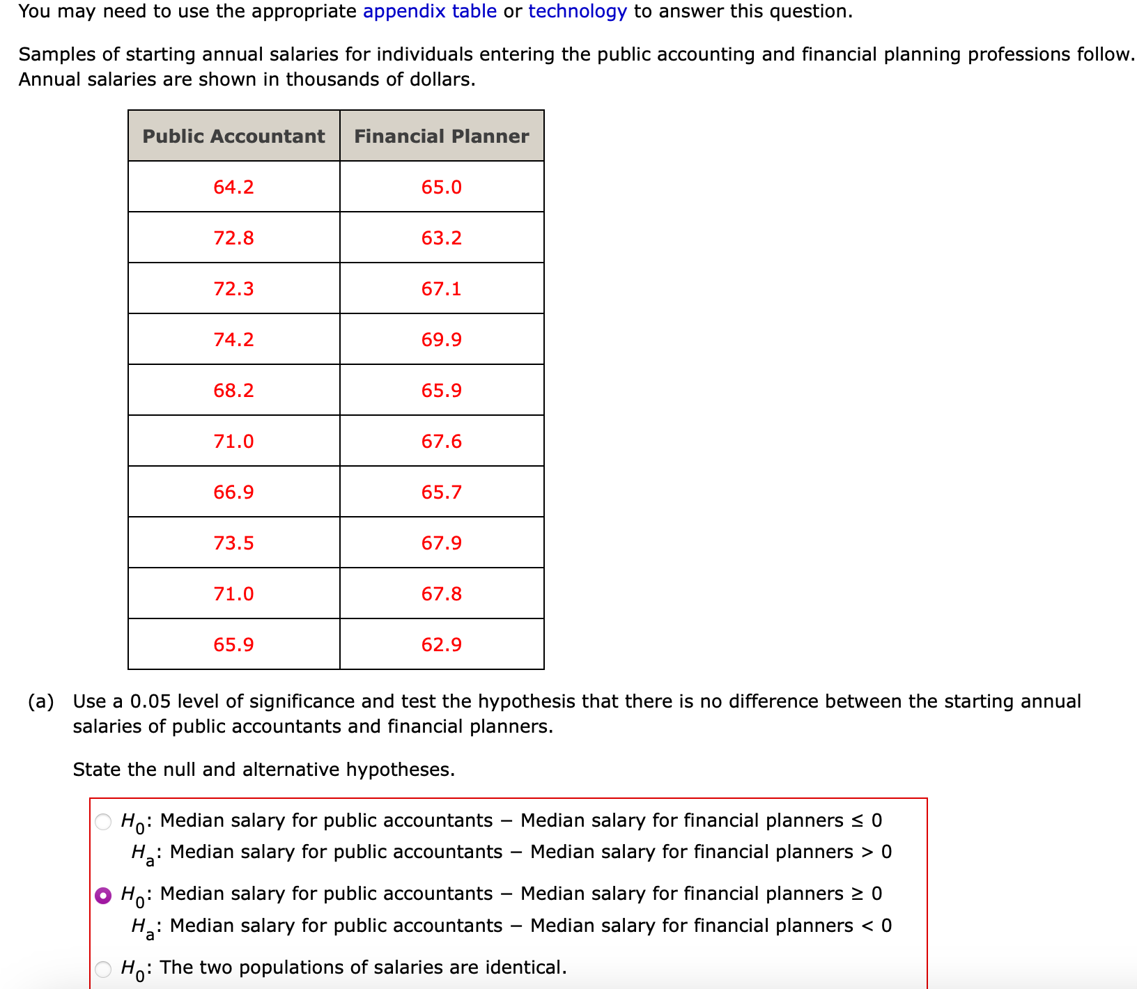 Solved You may need to use the appropriate appendix table or | Chegg.com