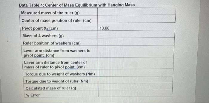 Solved Data Tables Data Table 1: Mass of Washers and Ruler | Chegg.com