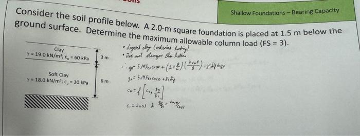 Solved Shallow Foundations - Bearing Capacity Consider the | Chegg.com