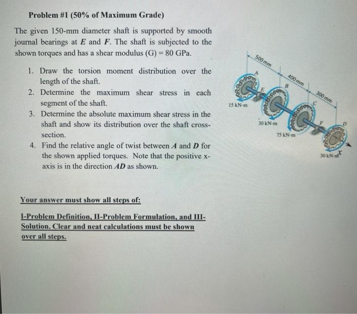Solved solve it using ABET format which mean problem | Chegg.com