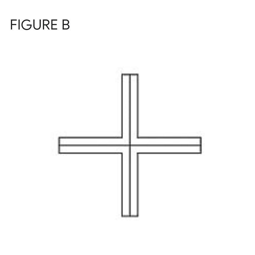Solved Column section is made up of four - angle bar 75mm x | Chegg.com