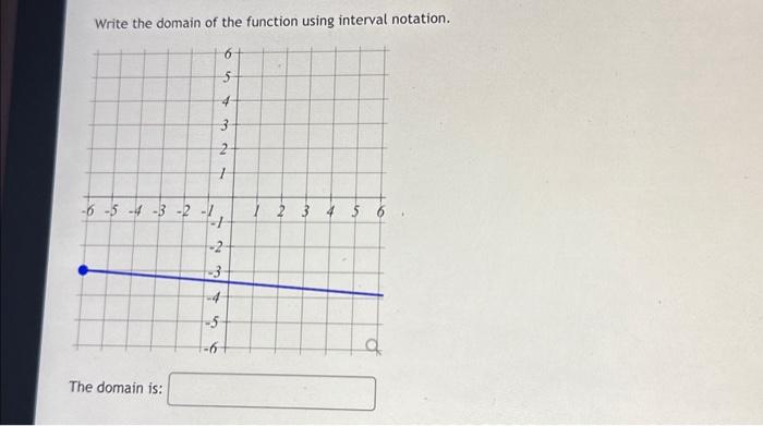 Solved Write the domain of the function using interval | Chegg.com