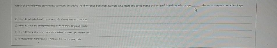 Solved Which of the following statements correctly describes | Chegg.com