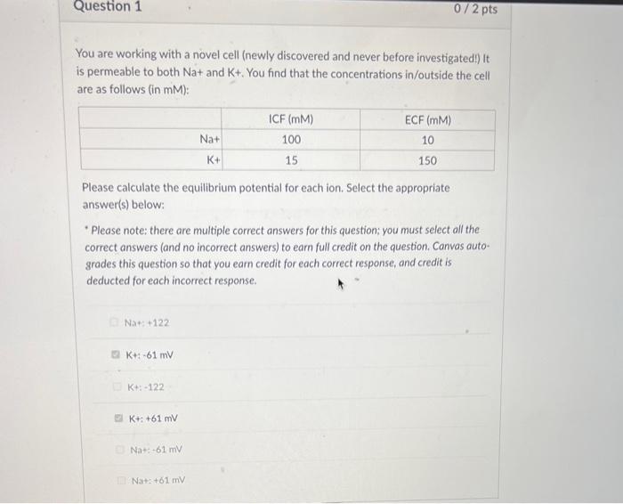 Solved Let's think a little more about the novel cell from | Chegg.com