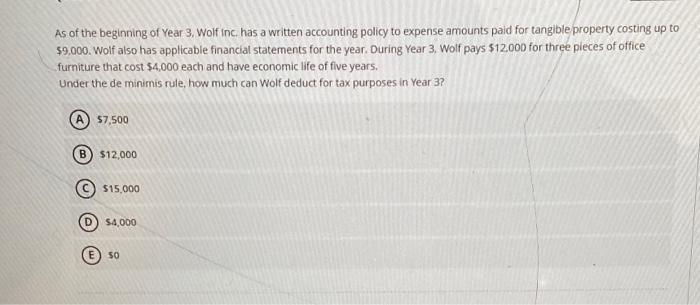 Solved As of the beginning of Year 3, Wolf Inc. has a | Chegg.com