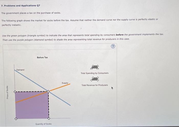 Solved The following graph shows the same market for | Chegg.com