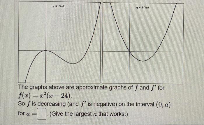 Solved The graphs above are approximate graphs of f and f′ | Chegg.com