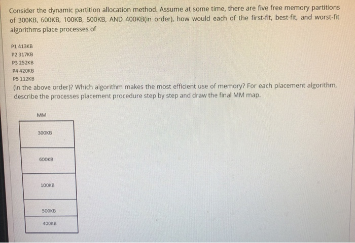 Solved Consider the dynamic partition allocation method. | Chegg.com