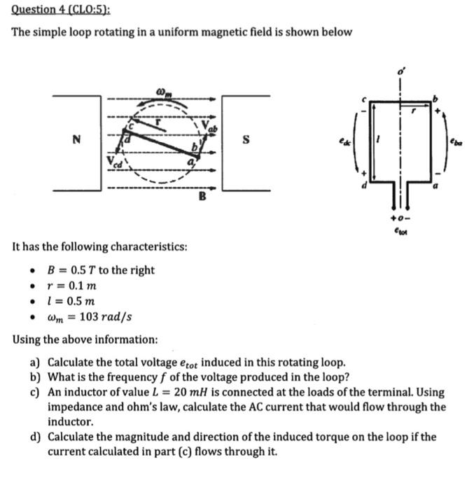 Solved Question 4 (CLO:5): The simple loop rotating in a | Chegg.com