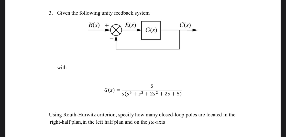 Solved Given the following unity feedback | Chegg.com