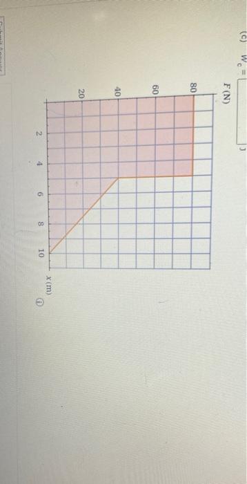 Solved In each of the diagrams below, calculate the work | Chegg.com