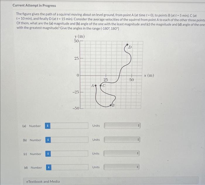 Solved The figure gives the path of a squirrel moving about | Chegg.com