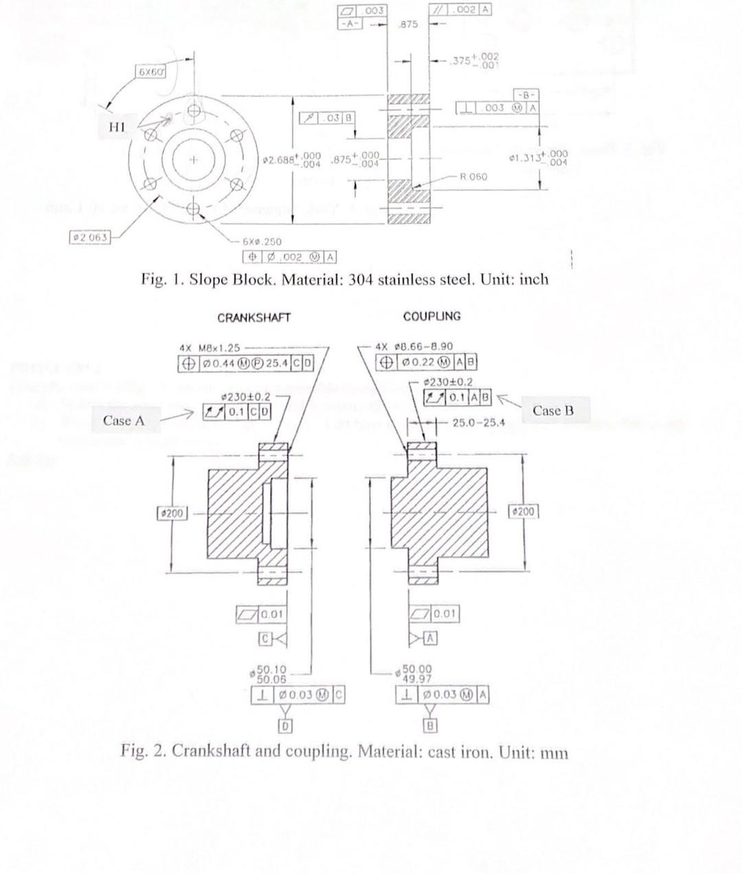 Fig. 1. Slope Block. Material: 304 stainless steel. | Chegg.com