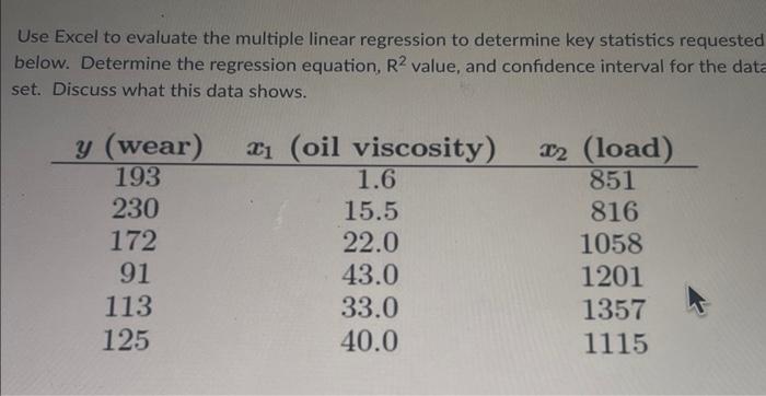Solved Use Excel to find the multiple linear regression to | Chegg.com