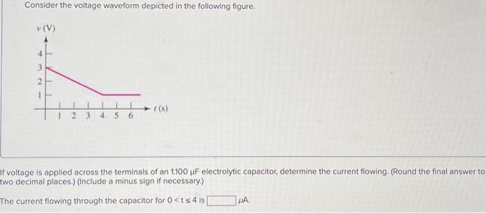 Solved Consider the voltage waveform depicted in the | Chegg.com