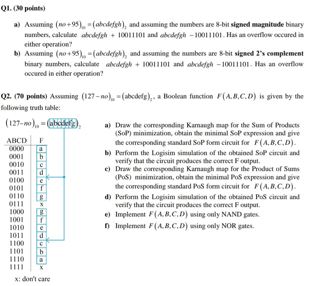 Solved Q2. (70 points) Assuming (127−no)10=(abcdefg)2, a | Chegg.com