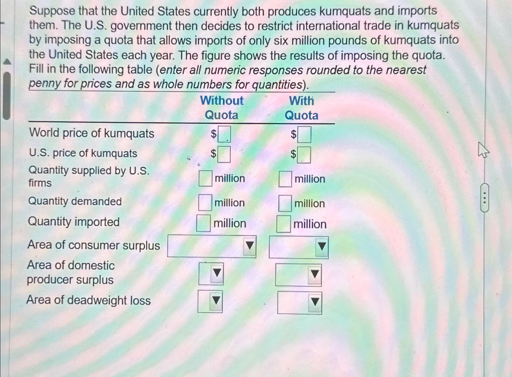 Solved Suppose that the United States currently both | Chegg.com