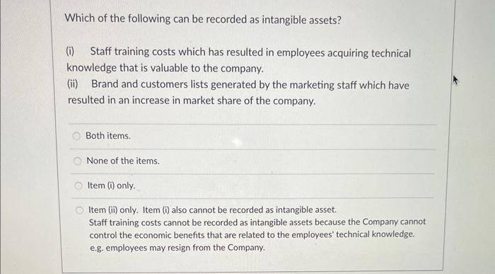 Solved Which of the following can be recorded as intangible | Chegg.com