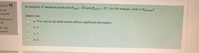 Solved An analysis of variance produces SS between = 30, | Chegg.com